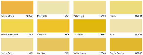 Amenajeaza-ti casa folosind galbenul. Idei si tendinte | GabiRalea.ro ...
